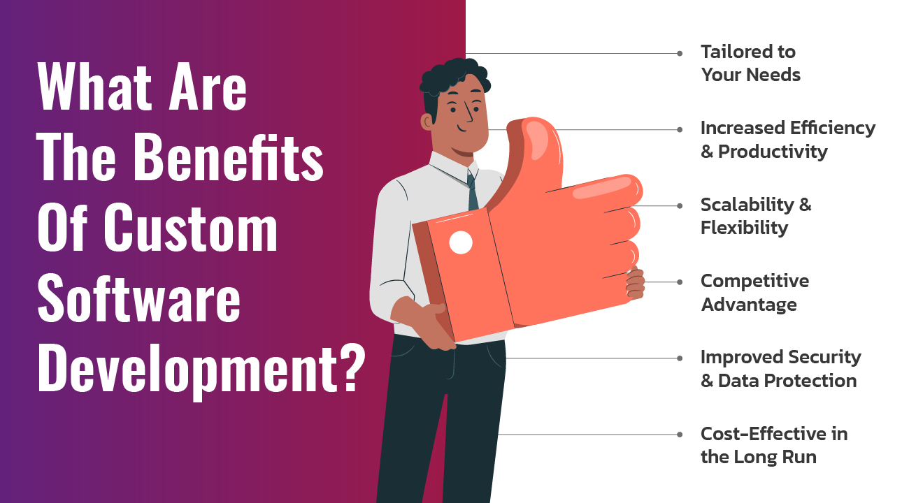 Top 6 Factors to Evaluate When Selecting a Custom Software Development ...