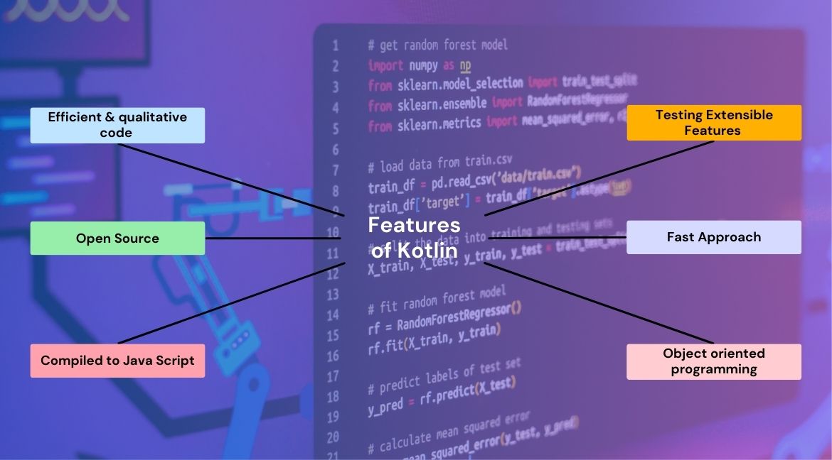 Top 7 Programming Languages of 2024 for Cloud Engineers - Samyak Infotech Top 7 Programming Languages of 2024 for Cloud Engineers - Samyak Infotech