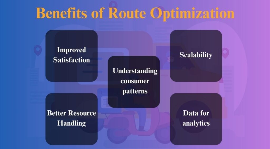 Scale Your Delivery Service Business: Choose Advanced Route ...