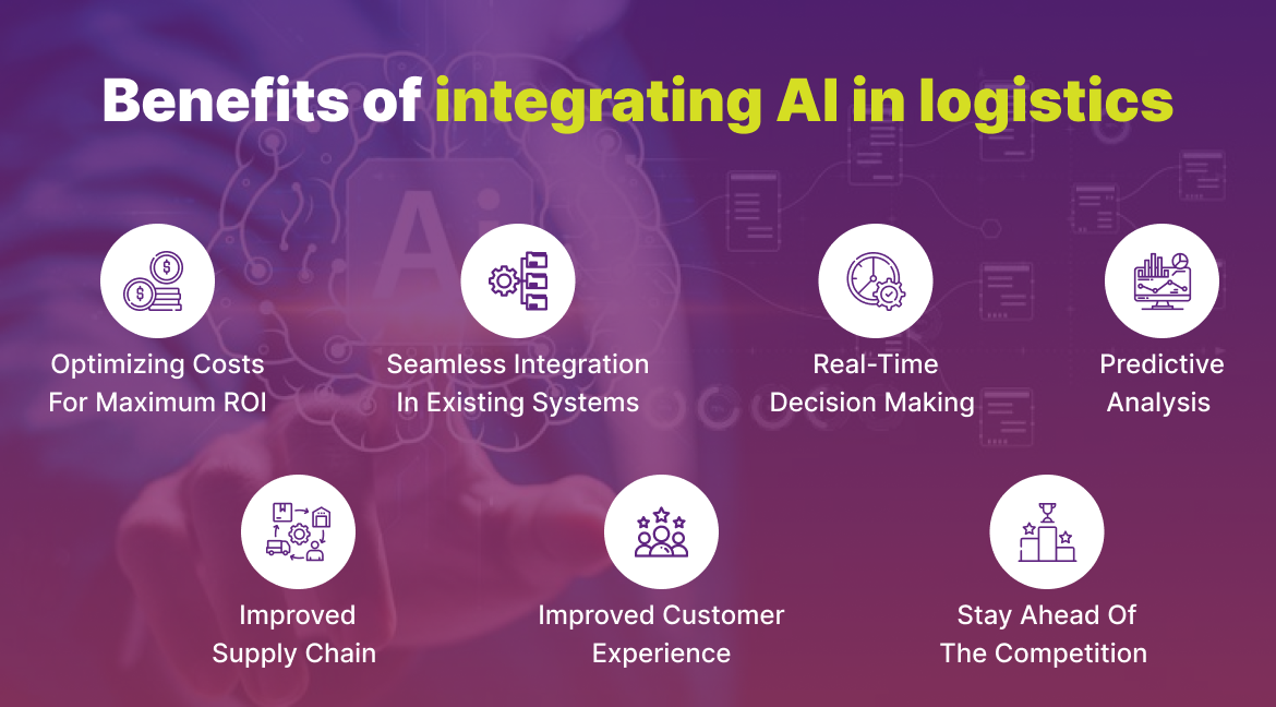 Top 7 Use Cases of Generative AI in the Logistics Industry - Samyak ...